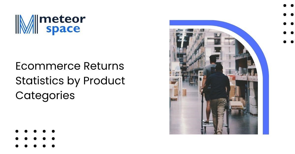 Latest Returns Statistics | Ecommerce Business